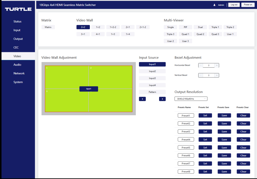 8×8 Video Wall – Turtle AV